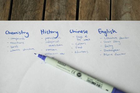 How to Create Good Study Habits for Exams