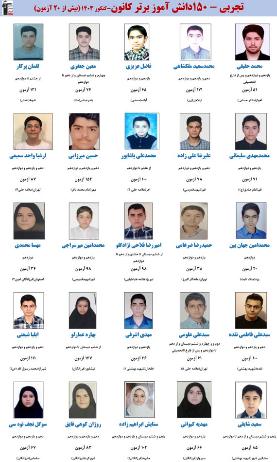 تجربی - 150دانش آموز برتر کانون-کنکور 1403 (بیش از 20 آزمون)